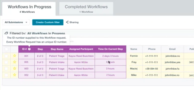 Formstack Launches Multi-User Collaborative Workflows -- THE Journal