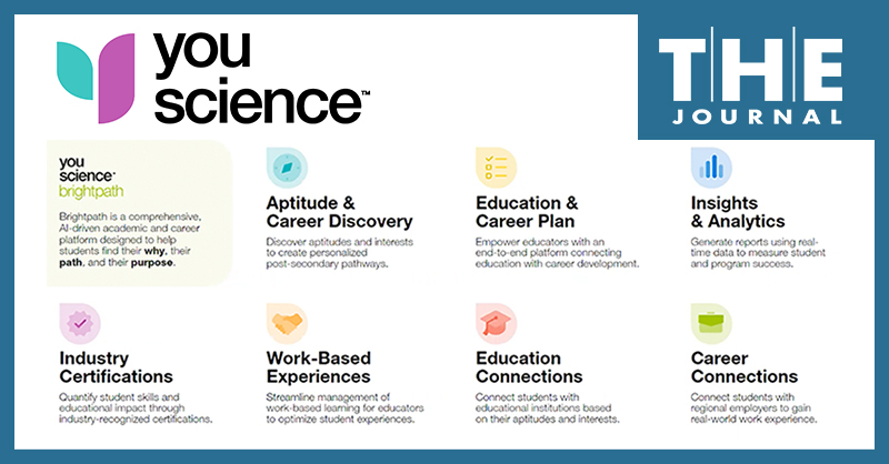 YouScience Unveils New Education-to-Career Solution for Schools ...
