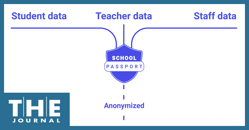 School Passport 2.0 Puts Schools In Control of Data, 'Seamlessly ...