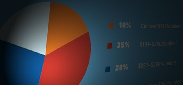 E-rate Update Helps Improve Internet Access at Schools, But Not Enough ...
