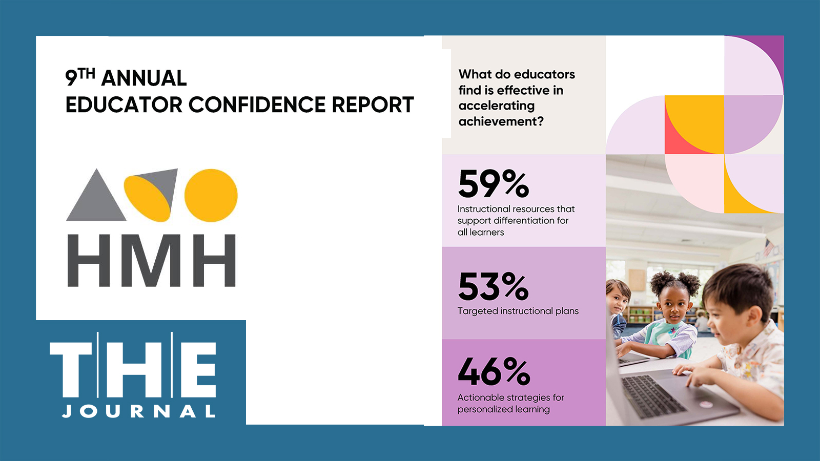 Report: Educator Perception of Academic Growth Is on the Rise -- THE ...